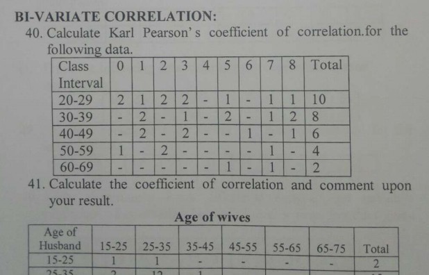 Solved Bi Variate Correlation 40 Calculate Karl Pearsons