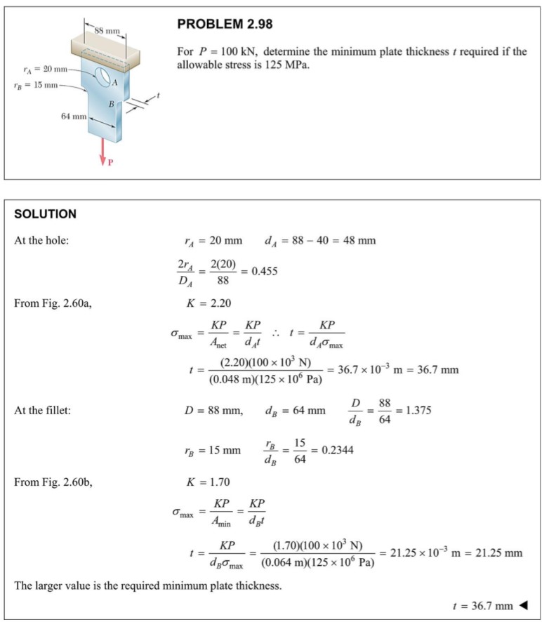 SOLVED: PROBLEM 2.98 For P=100 kN, determine the minimum plate thickness t required if the ...