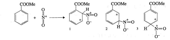 SOLVED: show the mechanism for the nitration of methyl benzoate