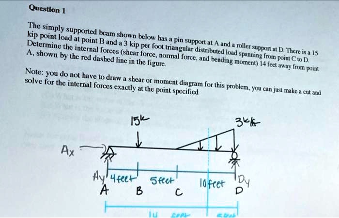 SOLVED: Question 1: Find the point load at point B and a 3 kip per foot ...