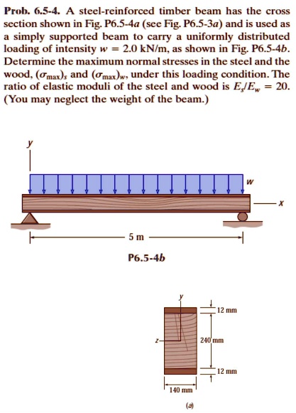 SOLVED: Prob. 6.5-4. A steel-reinforced timber beam has the cross ...