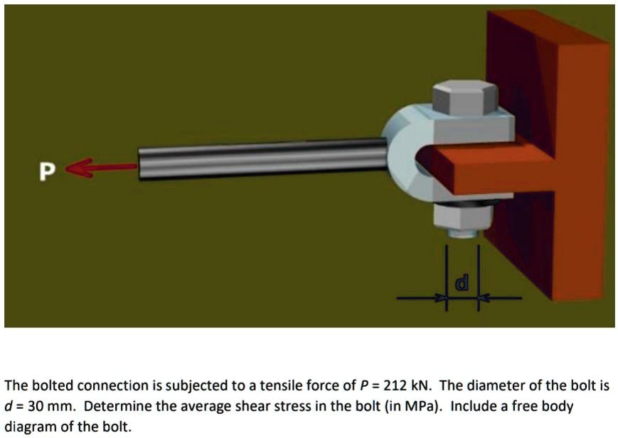 The bolted connection is subjected to a tensile force of P = 212 kN ...