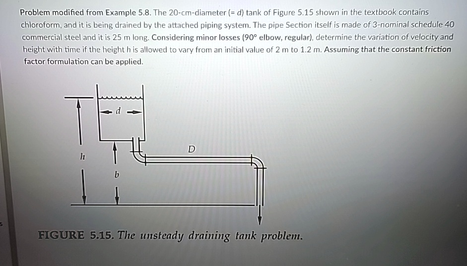the 20 cm diameter d tank of figure 515 shown in the textbook contains ...