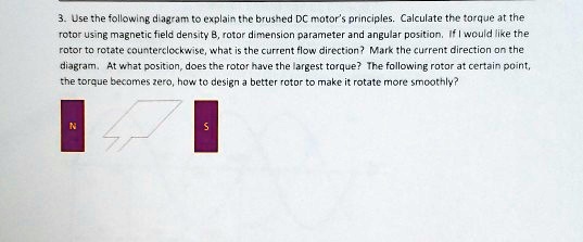 SOLVED: Use the following diagram to explain the principles of brushed ...