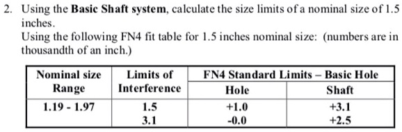 [GET ANSWER] 2. Using the Basic Shaft system, calculate the size limits of a nominal size of 1.5 ...