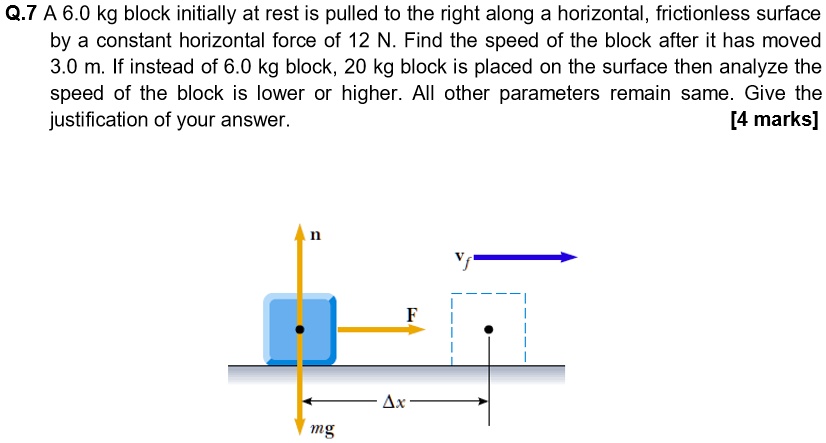 q7 a 60 kg block initially at rest is pulled to the right along a horizontal frictionless ...