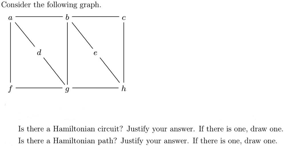 SOLVED:Consider the following graph: h Is there a Hamiltonian circuit ...