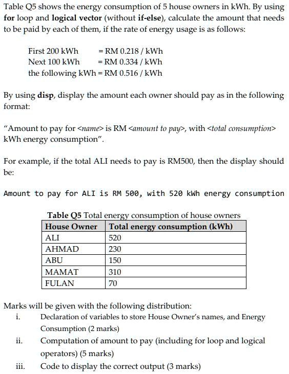 SOLVED: matlab Table Q5 shows the energy consumption of 5 house owners ...
