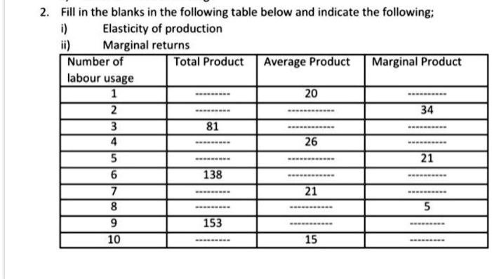 SOLVED: Texts: 2. Fill in the blanks in the following table below and indicate the following: i ...