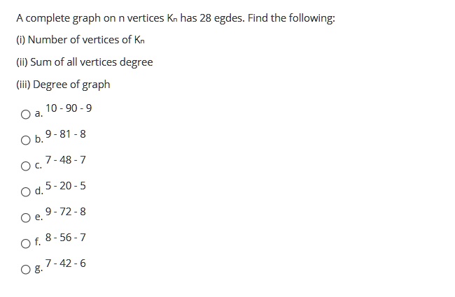 SOLVED: A complete graph on n vertices Kn has 28 edges. Find the ...