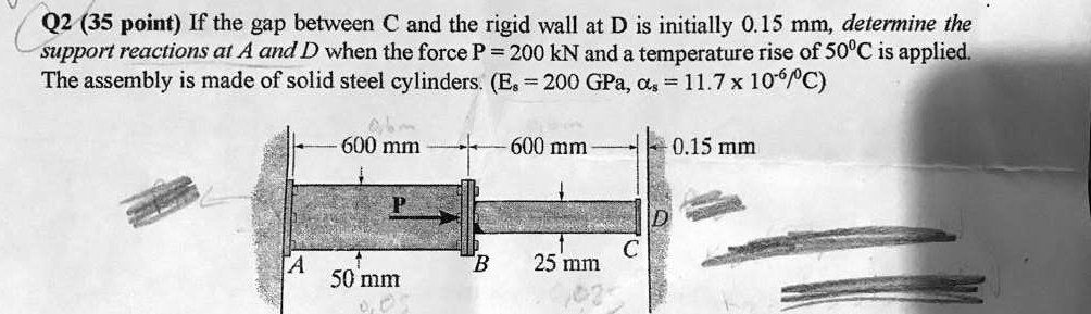 SOLVED: Q235 Point: If the gap between C and the rigid wall at D is ... SOLVED: Q235 Point: If the gap between C and the rigid wall at D is ...