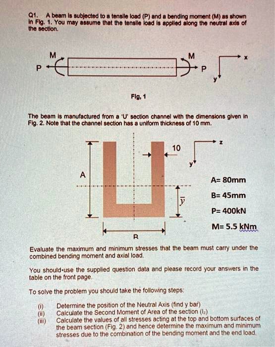 SOLVED: A beam is subjected to a tensile load P and a bending moment (M) as shown in Fig.1. You ...