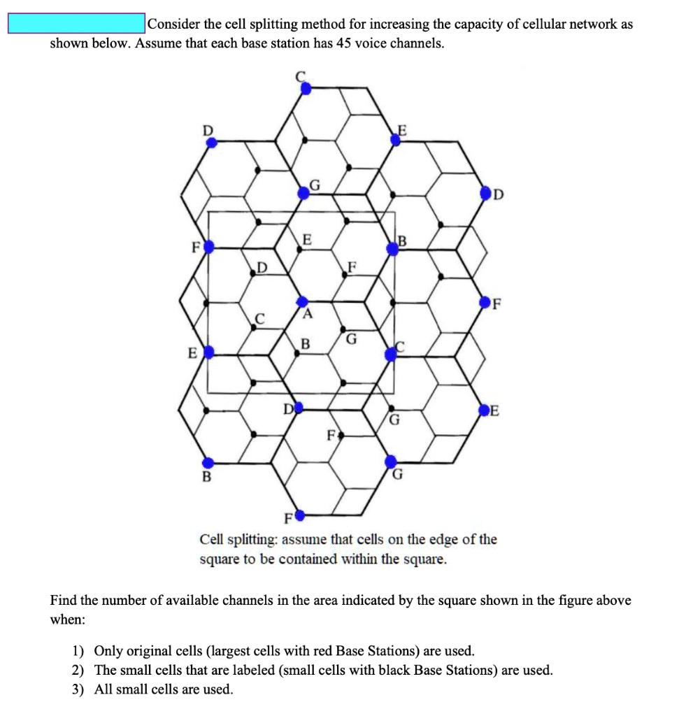 SOLVED: Consider the cell splitting method for increasing the capacity ...