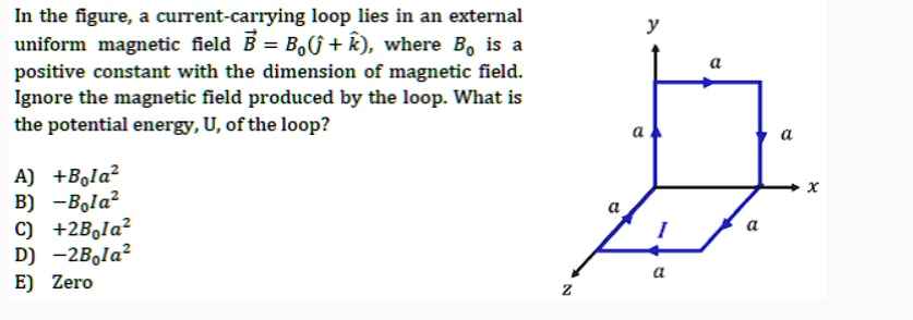SOLVED: In the figure, a current-carrying loop lies in an external ...