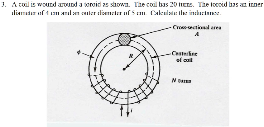 SOLVED: A coil is wound around a toroid as shown: The coil has 20 turns ...