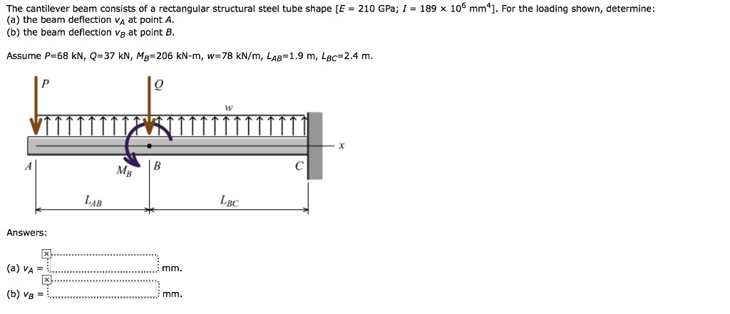 SOLVED: The cantilever beam consists of a rectangular structural steel ...