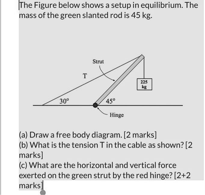 SOLVED: The figure below shows a setup in equilibrium. The mass of the ...