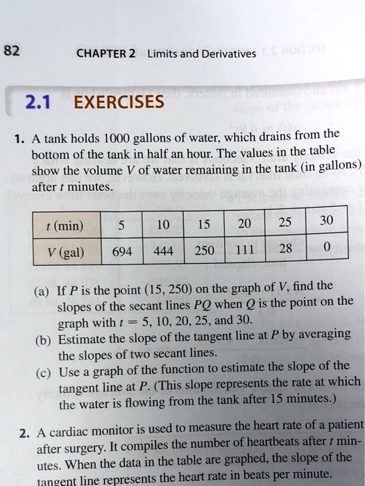 82 CHAPTER 2 Limits and Derivatives 2.1 EXERCISES 1. A tank holds 1000 ...