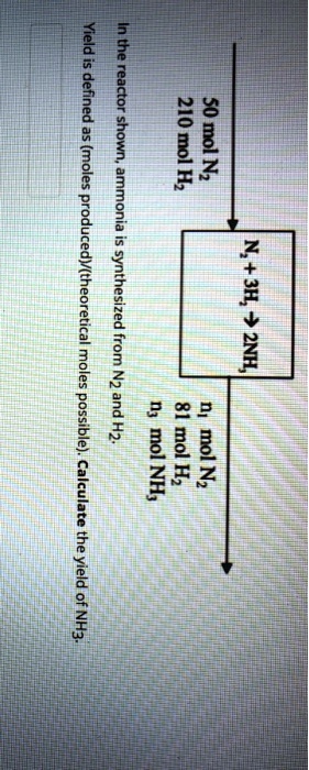 VIDEO solution: 210 mol H2 + 50 mol N2 In the reactor shown, ammonia is ...