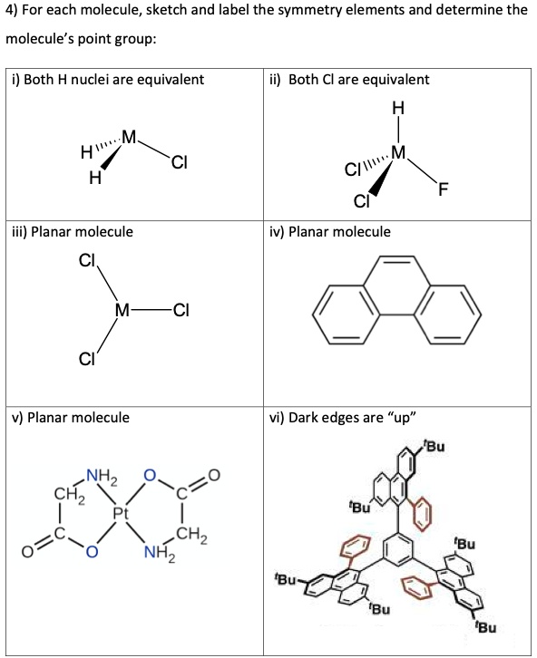 4 for each molecule sketch and label the symmetry elements and ...