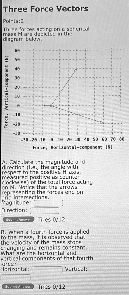 SOLVED: Three Force Vectors Points: 2 Three forces acting on a spherical mass M are depicted in ...