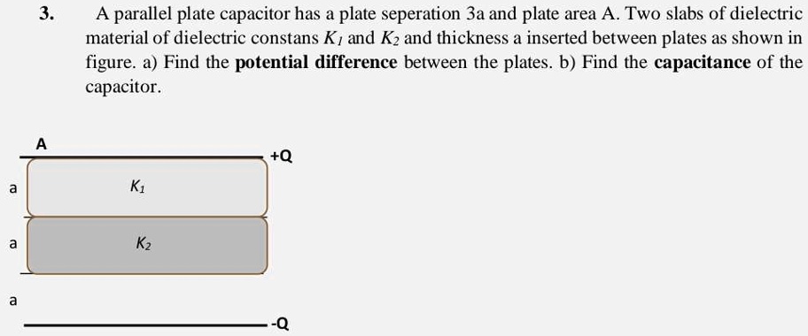 SOLVED: Texts: 3. A parallel plate capacitor has a plate separation 3a ...