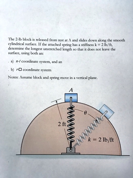 SOLVED: The 2-lb block is released from rest at A and slides down along the smooth cylindrical ...
