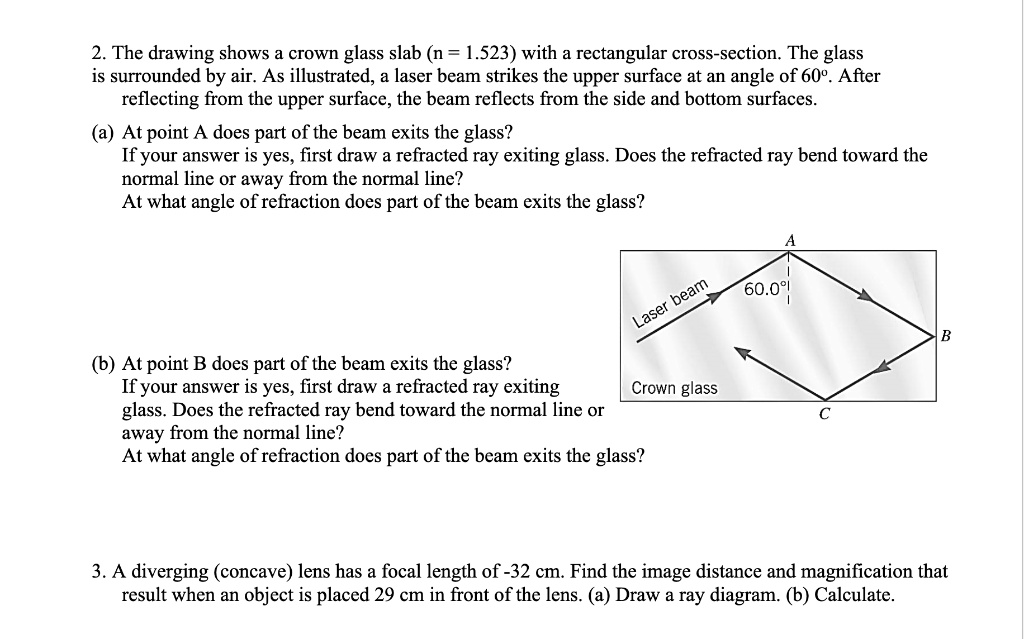 2. The drawing shows a crown glass slab (n = 1.523) with a rectangular ...