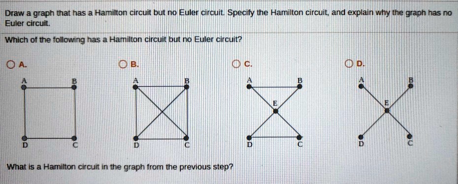 SOLVED: Draw a graph that has a Hamilton circuit but no Euler circuit ... SOLVED: Draw a graph that has a Hamilton circuit but no Euler circuit ...