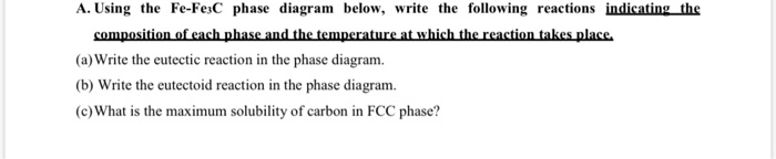 a using the fe fec phase diagram below write the following reactions ...