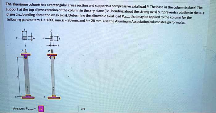 The aluminum column has a rectangular cross section and supports a ...
