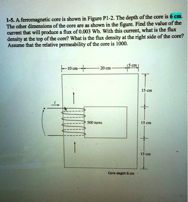 SOLVED: 1-5.A ferromagnetic core is shown in Figure P1-2.The depth of ...
