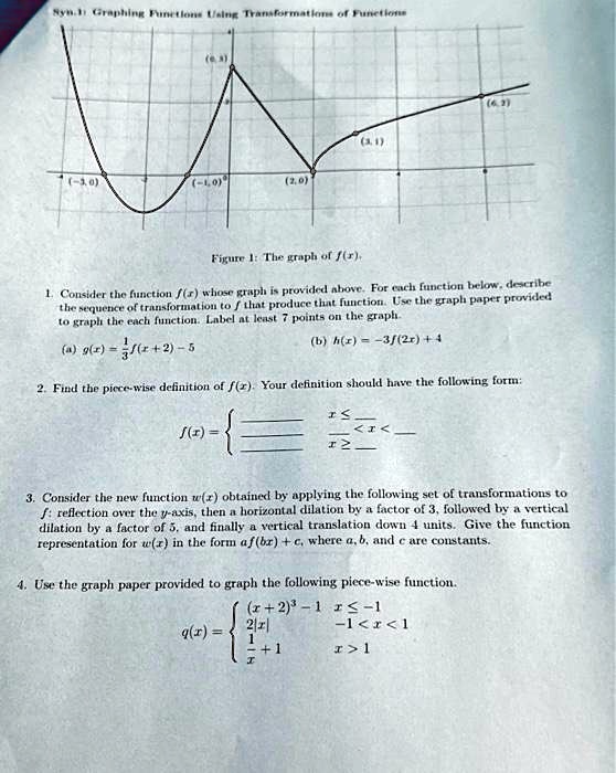 Solved Synh Graphing Functions Using Transformations Of Functions 6 8501