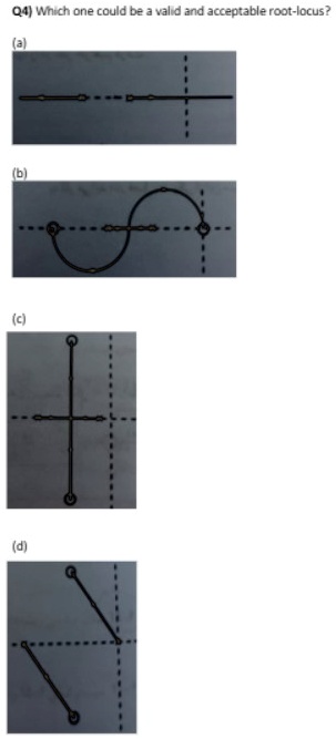 SOLVED: Q4) Which one could be a valid and acceptable root-locus? (a ...