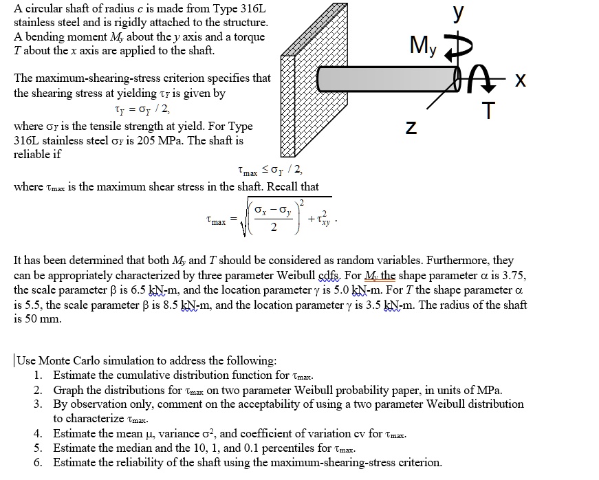 SOLVED: A circular shaft of radius c is made from Type 316L stainless steel and is rigidly ...