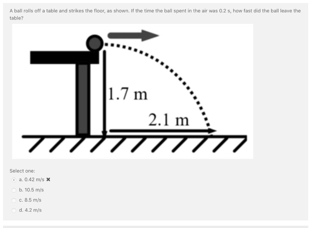 SOLVED: A ball rolls off a table and strikes the floor; as shown: If ...