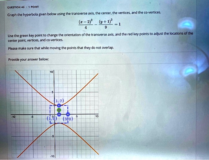 SOLVED: PoInt question Graph the hyperbola given below using the transverse axis, the center ...