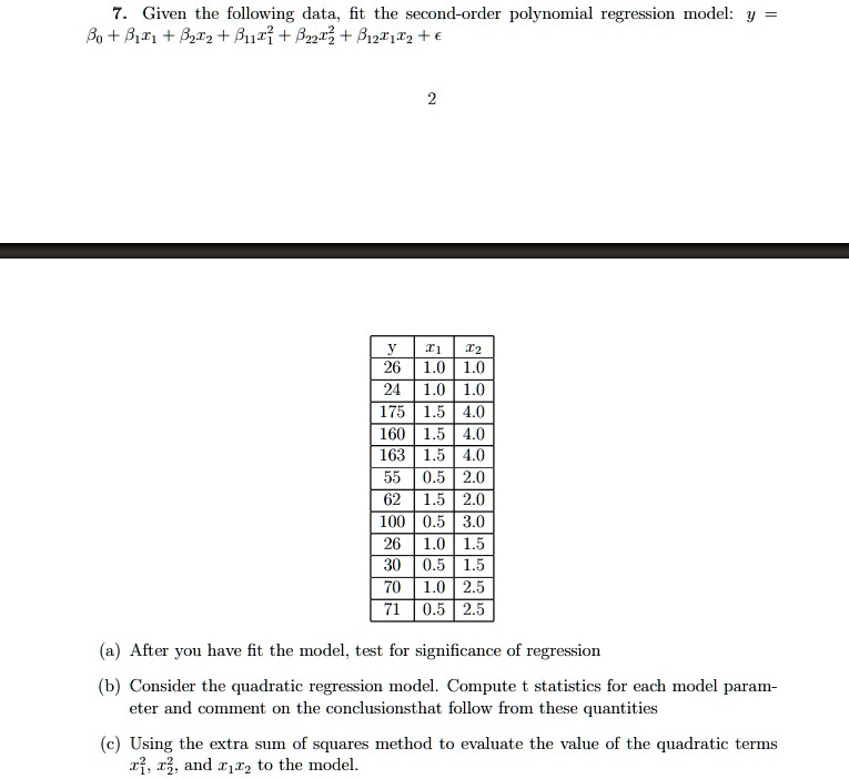 SOLVED: The text provided appears to be a set of instructions for fitting a second-order ...