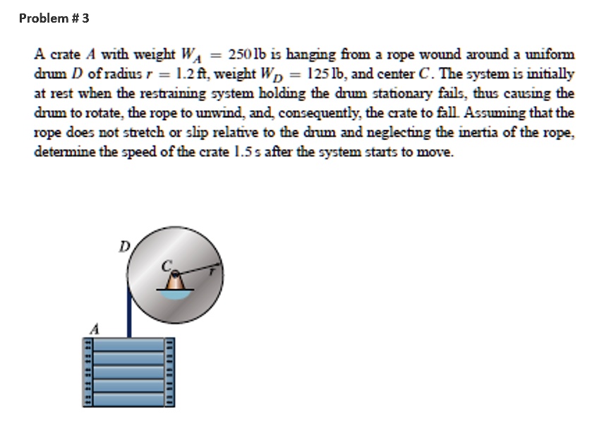 SOLVED: A crate A with weight W = 250 lb is hanging from a rope wound ...