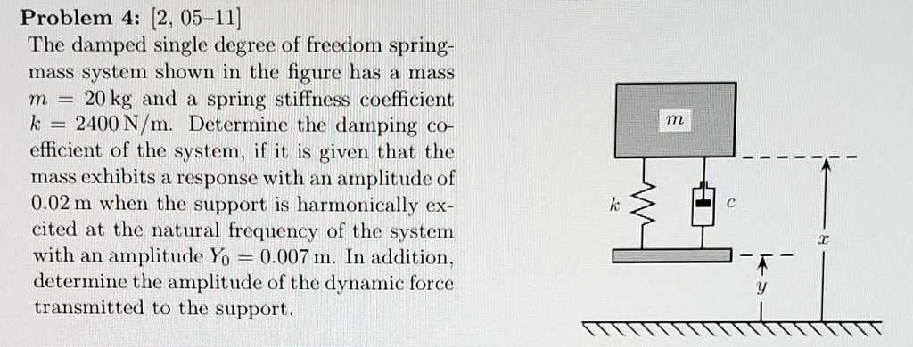 SOLVED: Problem 4: [2, 05-11] The damped single degree of freedom spring-mass system shown in ...