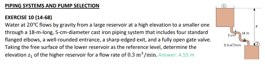 piping systems and pump selection exercise1014 68 water at 20c flows by ...