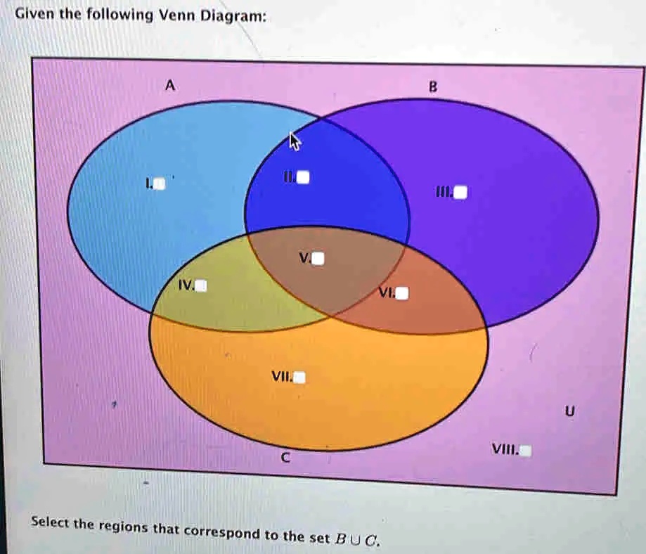 SOLVED: Given the following Venn Diagram: VII VIII Select the regions ...