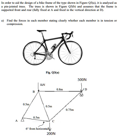 SOLVED: In order to aid the design of a bike frame of the type shown in ...