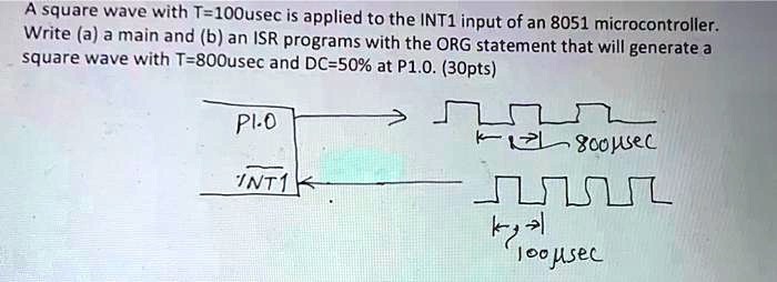 Solved A Square Wave With T100 μsec Is Applied To The Int1 Input Of 4259