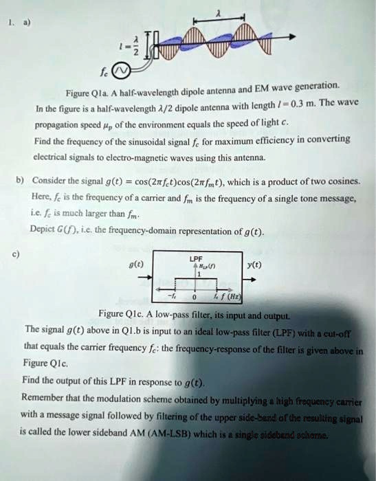 SOLVED: Texts: I'm struggling with question 1 a b c. Figure Q1a. A half ...