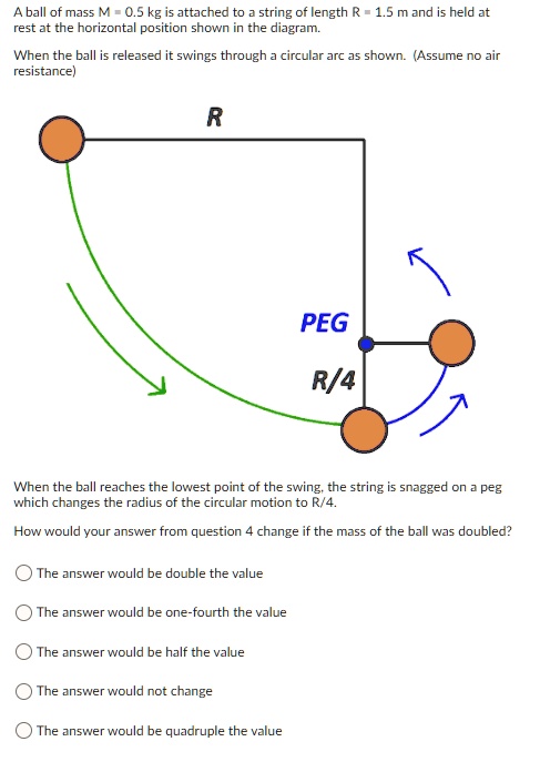 A ball of mass M = 0.5 kg is attached to a string of length R = 1.5 m ...