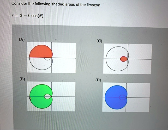 SOLVED: Consider the following shaded areas of the limacon T =3 6 cos(0) SOLVED: Consider the following shaded areas of the limacon T =3 6 cos(0)
