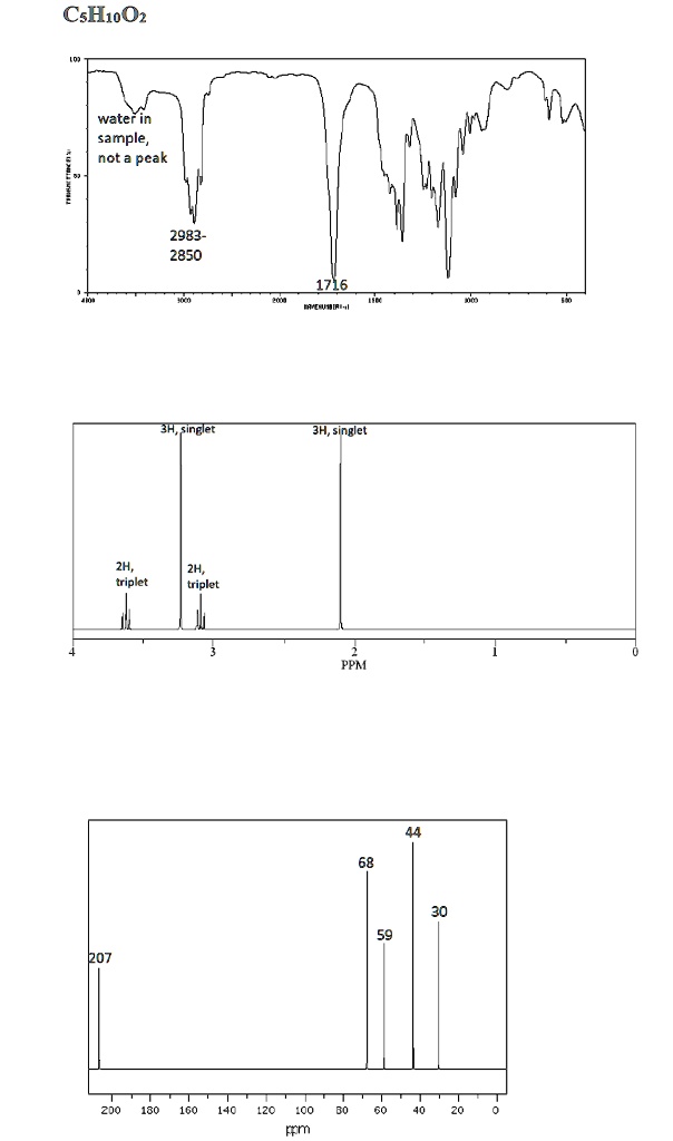 SOLVED: Draw the structure that corresponds to the following IR spec, H ...