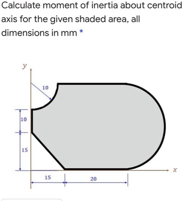 SOLVED: Calculate moment of inertia about centroid axis for the given shaded area, all ...