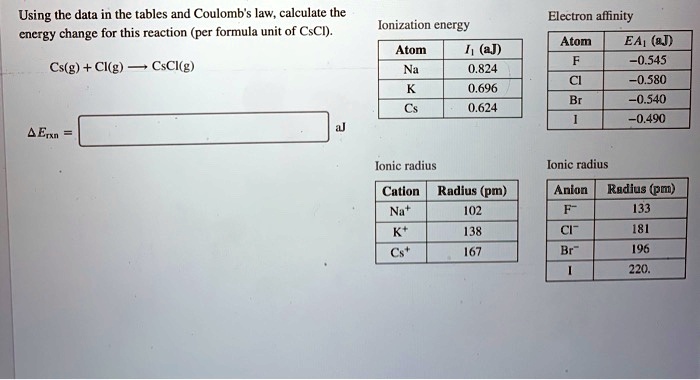 Using the data in the tables and Coulomb's law, calculate the energy change for this reaction ...